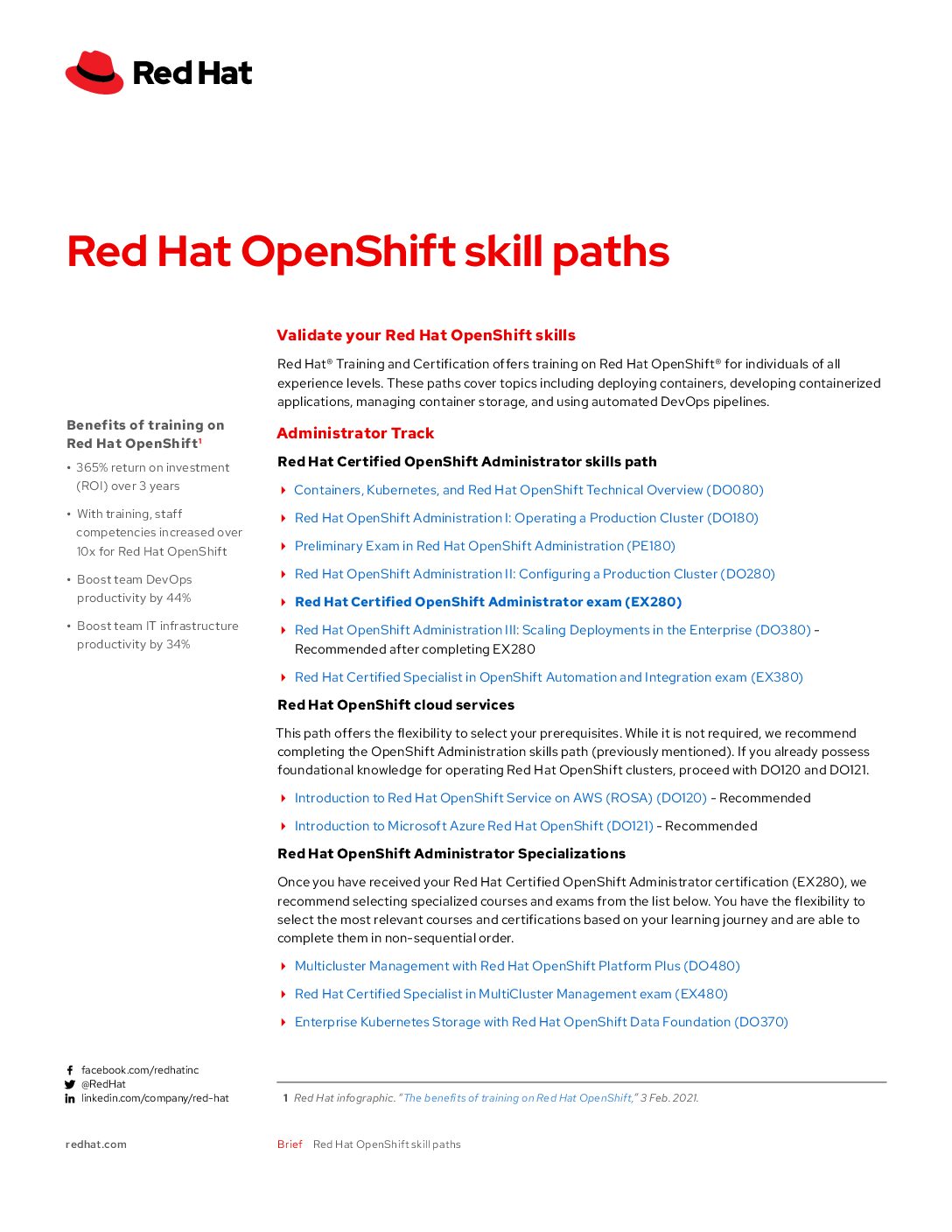 OpenShift Training Skills Path