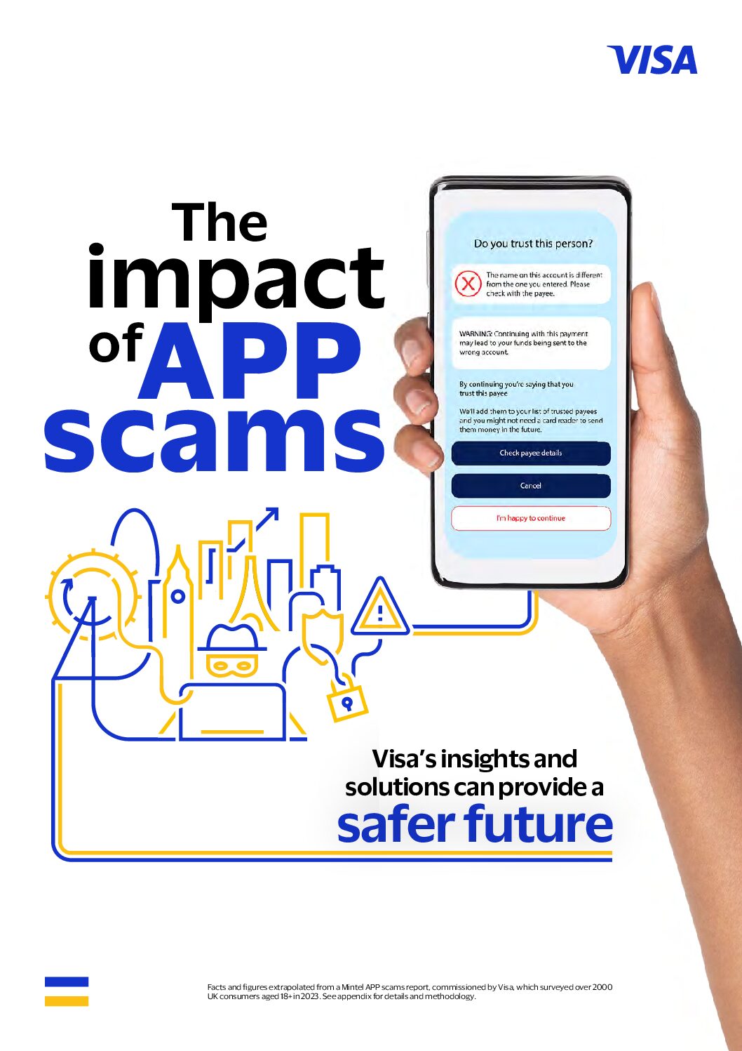 The impact of APP scams