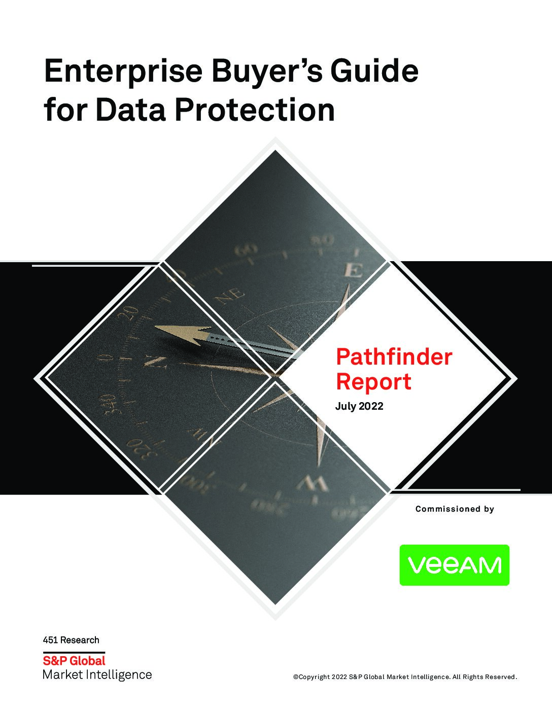 Enterprise Buyer’s Guide for data protection